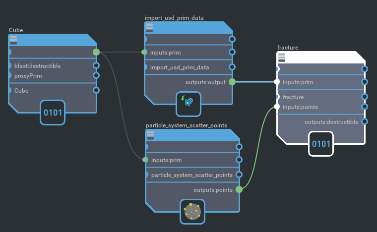 OmniGraph Blast Node Documentation — omni_blast 0.9.17 documentation