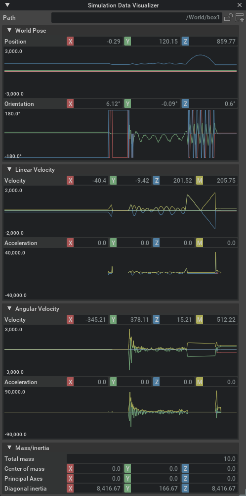 Simulation Data Visualizer Window — Omni Physics