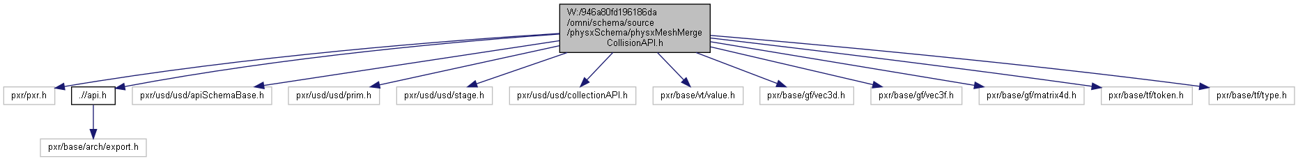 W:/946a80fd196186da/omni/schema/source/physxSchema ...