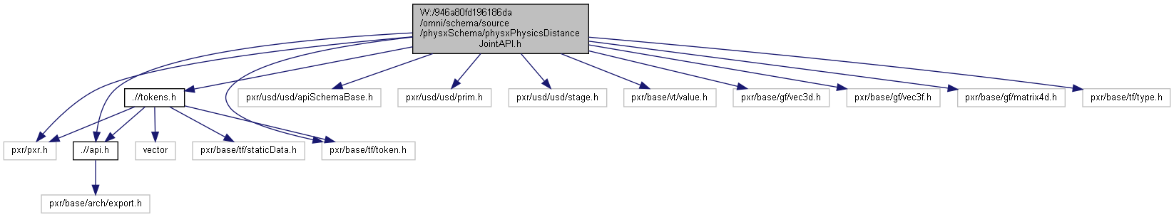 W:/946a80fd196186da/omni/schema/source/physxSchema ...