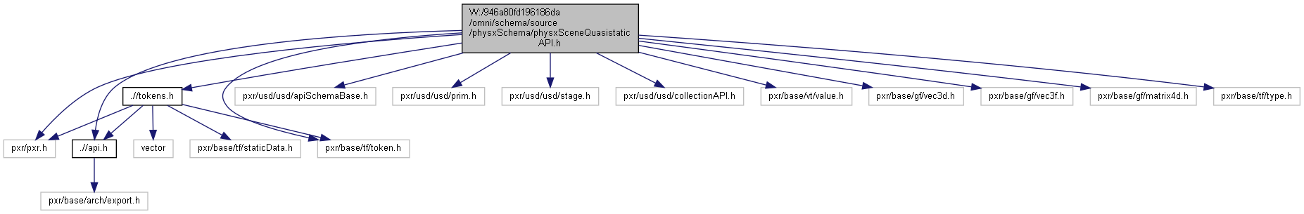 W:/946a80fd196186da/omni/schema/source/physxSchema ...