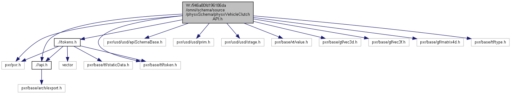 W:/946a80fd196186da/omni/schema/source/physxSchema ...