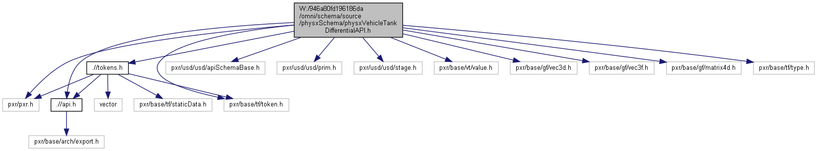 W:/946a80fd196186da/omni/schema/source/physxSchema ...