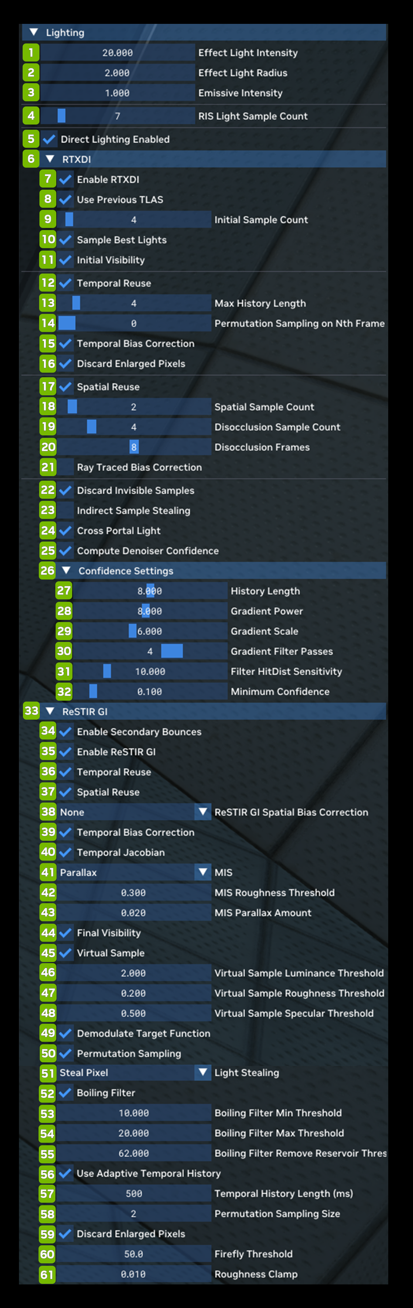 Lighting — NVIDIA RTX Remix